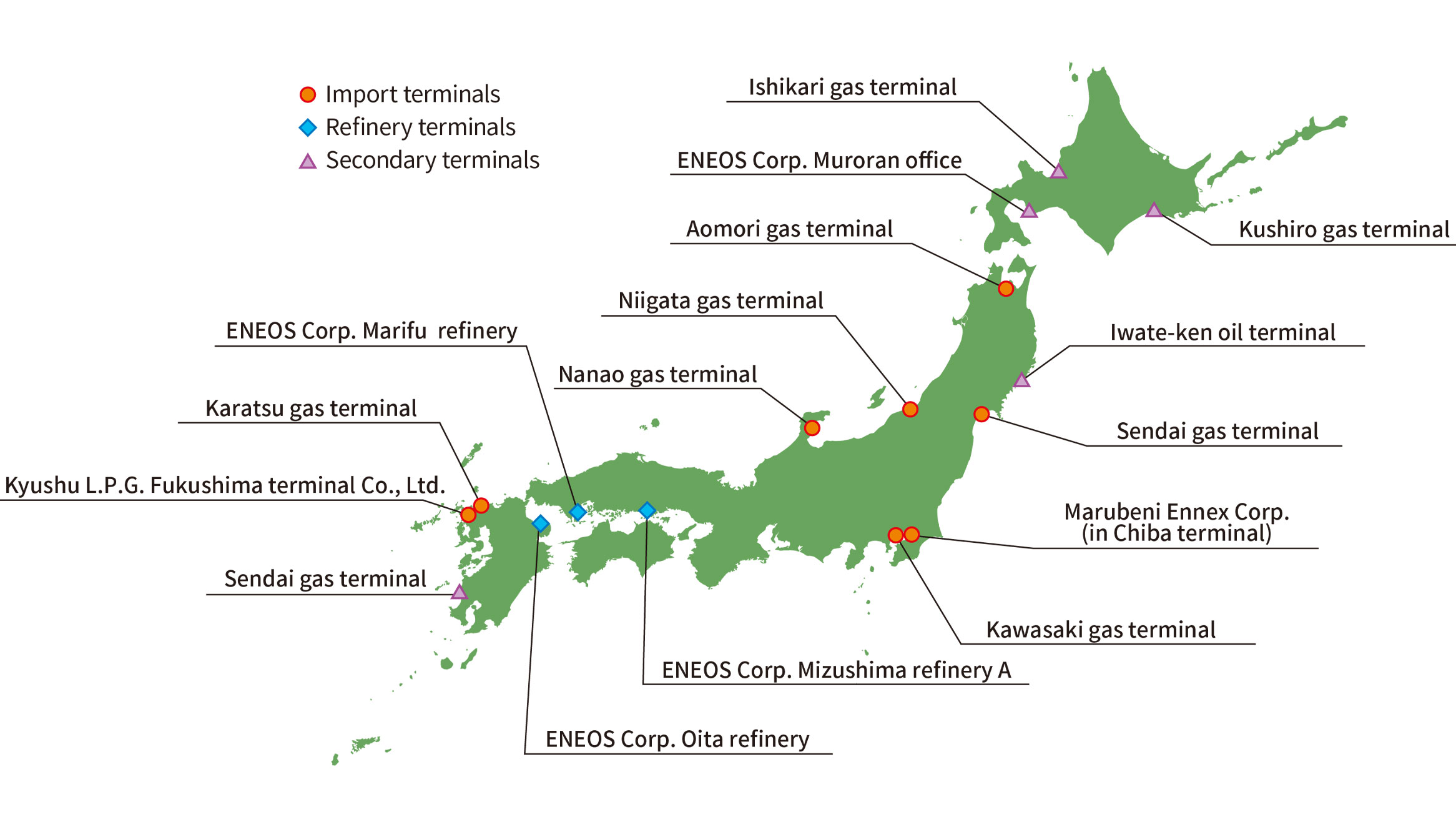 Head Office, Branches, Offices｜Corporate Profile｜ENEOS GLOBE Corporation